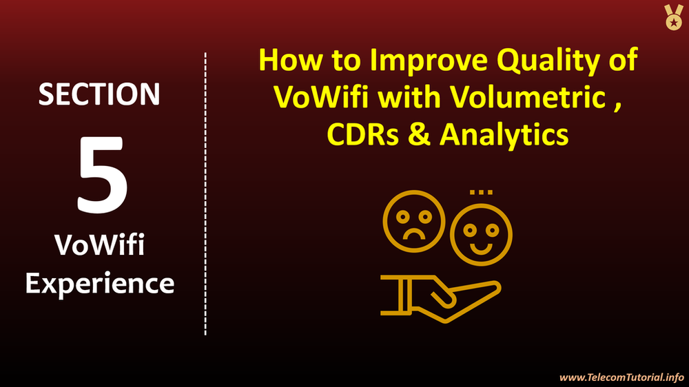 03 - VoWifi ePDG AAA and Architecture (New)