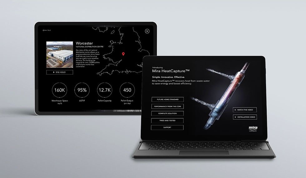 Interactive | Astound Studio