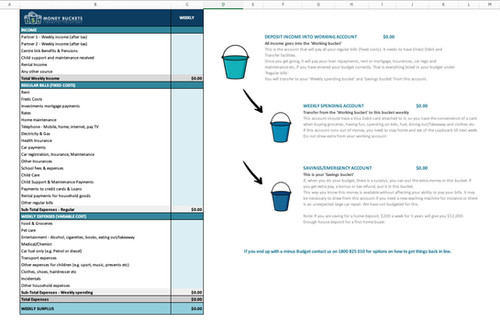 Money Buckets Household Budget | MoneyBuckets