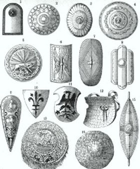 Types of Shields