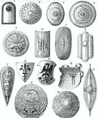 Types of Shields
