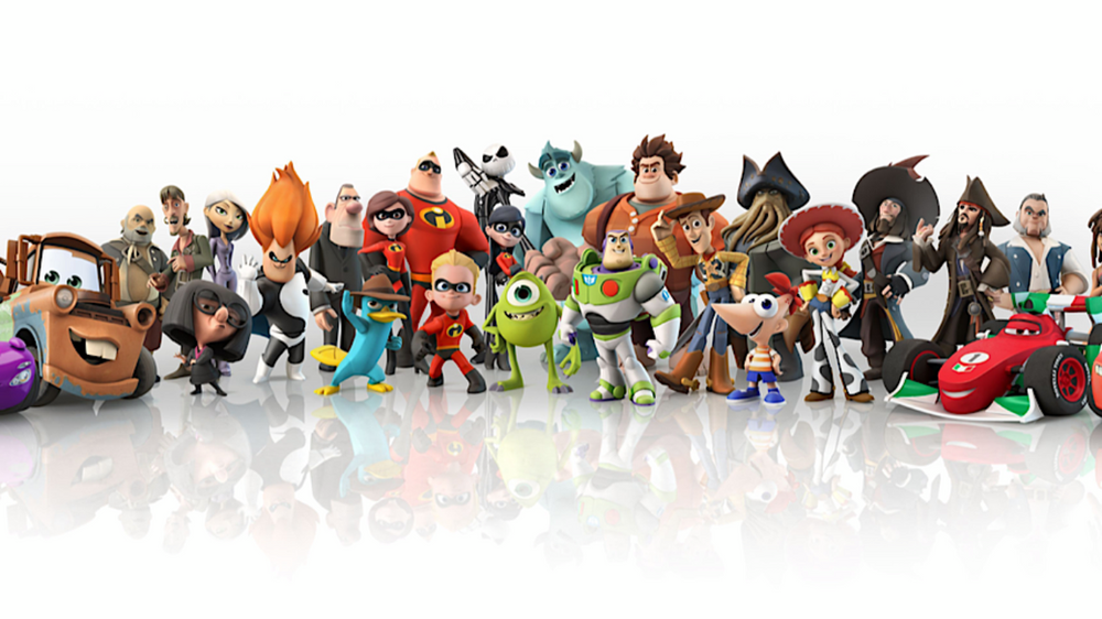 Which Pixar Character Are You?