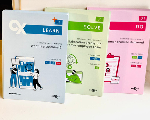 CUSTOMER EXPERIENCE CARDS FOR TEAMS | PlaybookToolkit