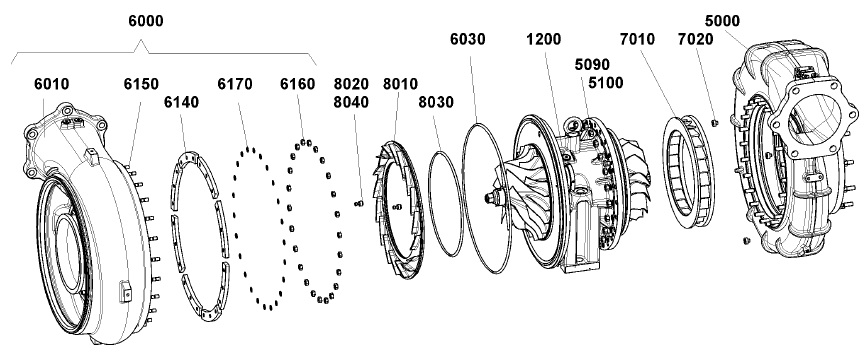kbb-hpr | americanturbo