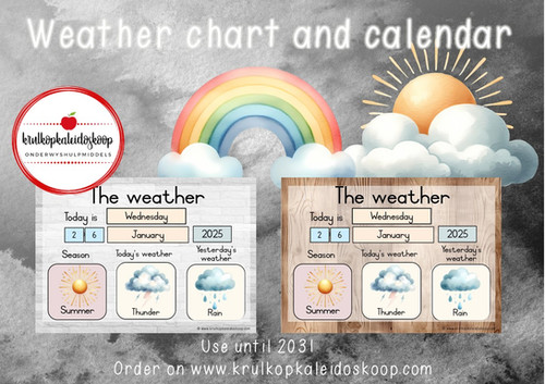 Weather chart 2025-2031 - Digital | Krulkopkaleidoskoop
