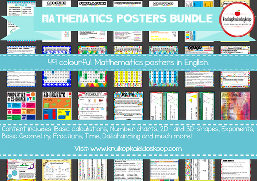Mathematics Posters - Digital (English) | Krulkopkaleidoskoop
