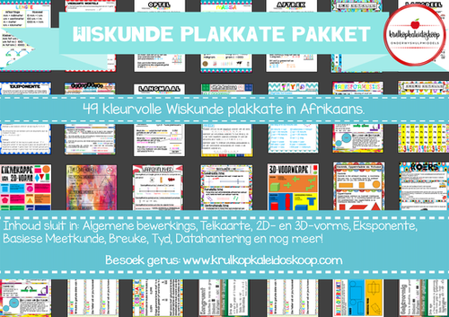 Wiskunde Muurkaarte - Digitaal (Afrikaans) | Krulkopkaleidoskoop