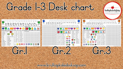 Gr.1 Desk chart | Krulkopkaleidoskoop