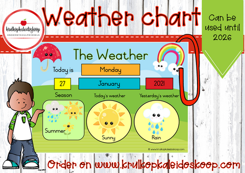 A4 Weather chart | Krulkopkaleidoskoop