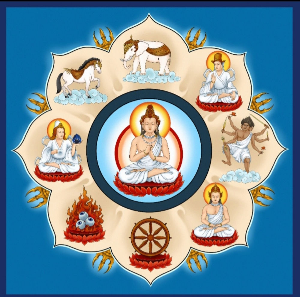 ĐỒ HÌNH TU TẬP QUÁN TƯỞNG MANDALA NHẤT TỰ BHRUM | Mật Việt