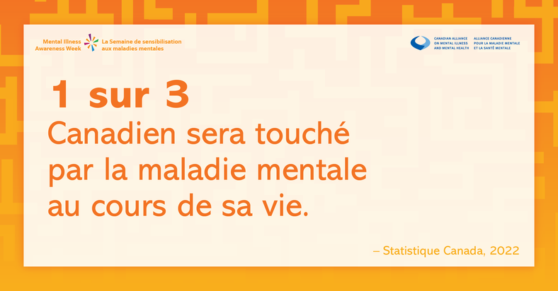 Mental Illness Awareness Week | CAMIMH