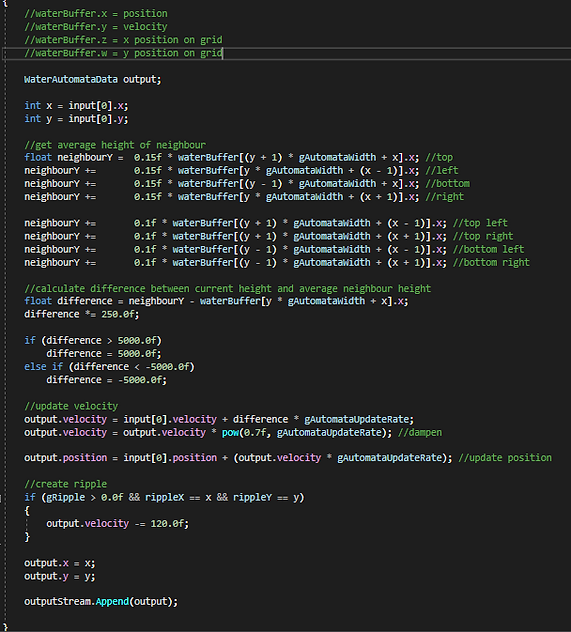 Water Surface | Harry Cottam
