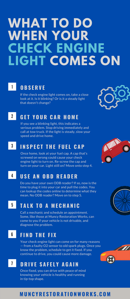 What to Do When Your Check Engine Light Comes On