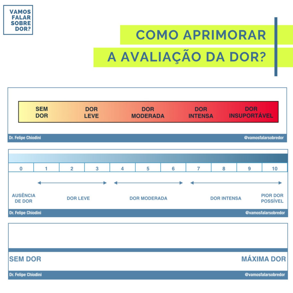 Blog: Vamos falar sobre dor?