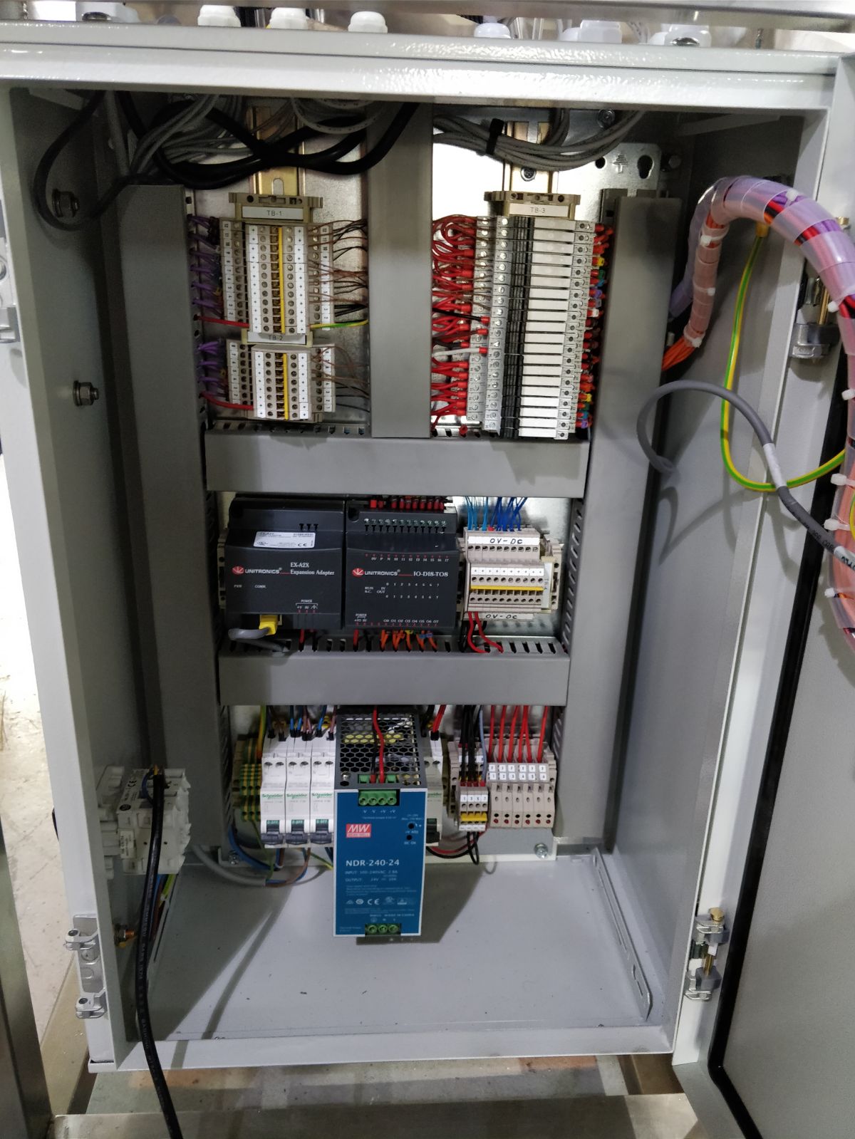 Estrin Automation Instrumentation And Control Automation Systems