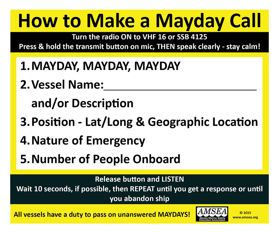 Making an Effective MAYDAY Call