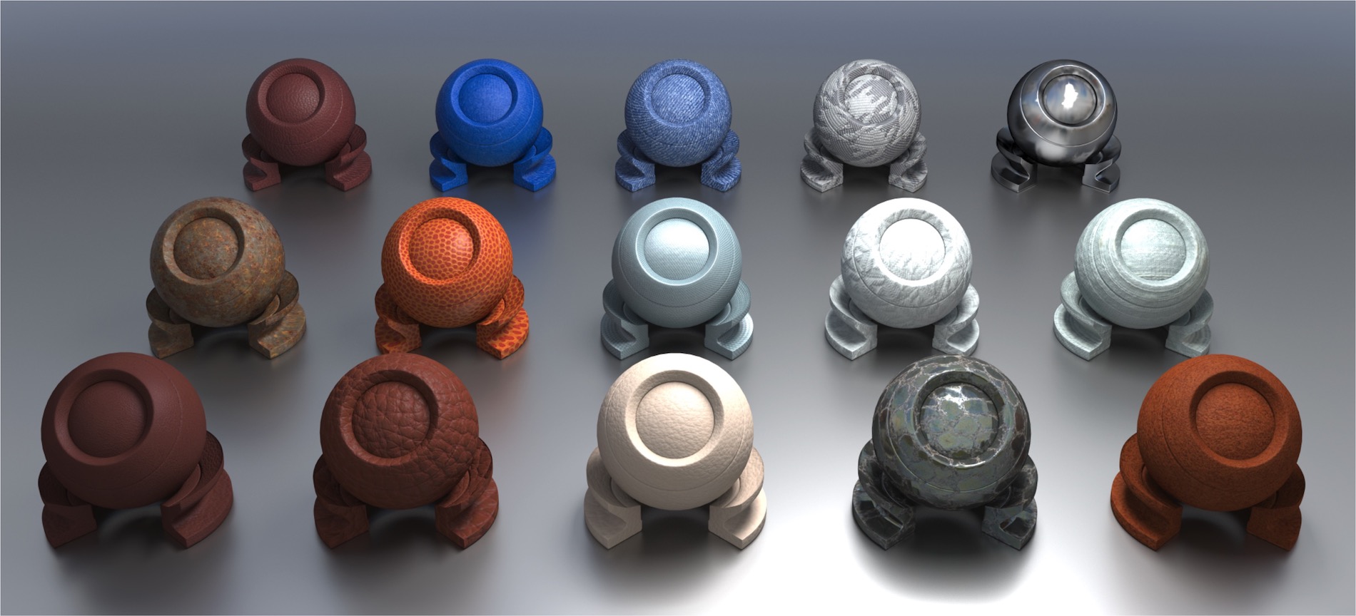 4D Pipeline - Define | Design | Develop | Deploy