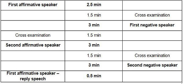 Middle School Debate Format Better middle-school-debate-format-better