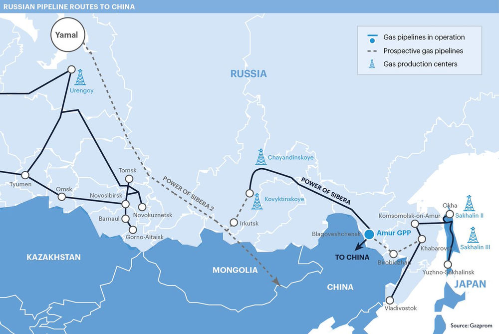 Russia's pipeline project across Mongolia is picking up steam
