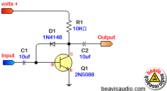 most basic pedal diagram : r/guitarpedals