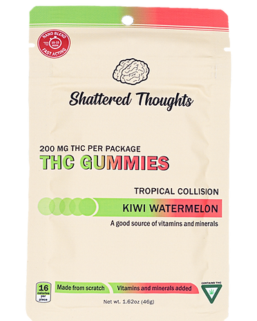 Gummies | Shattered Thoughts