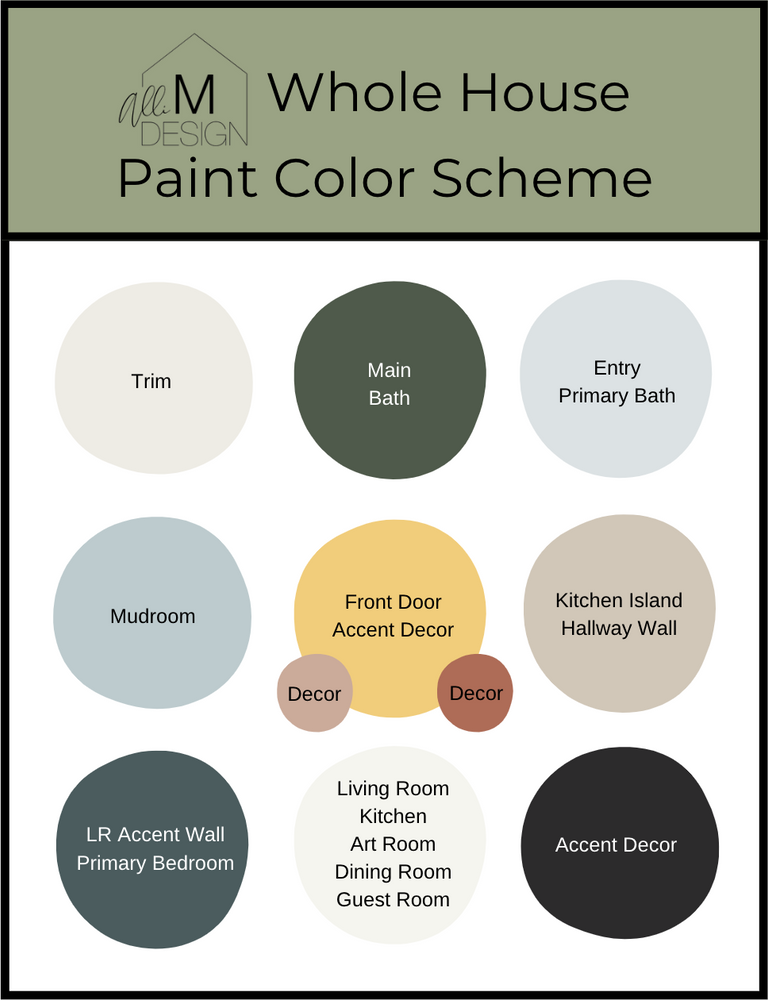 How To Create A Whole House Paint Color Scheme