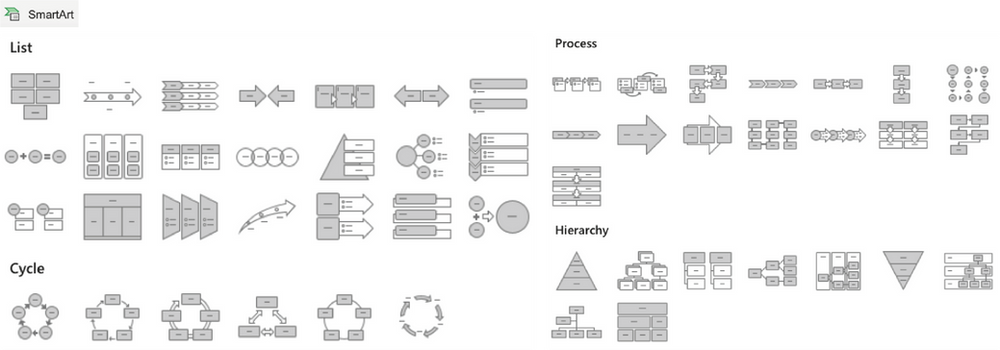 Best free and paid software for scientific illustrations