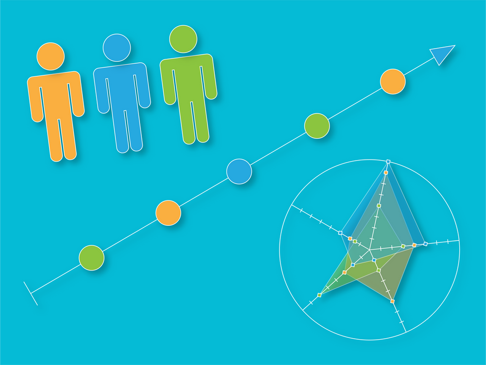 How to improve your data visualisation using Illustrator: Part II