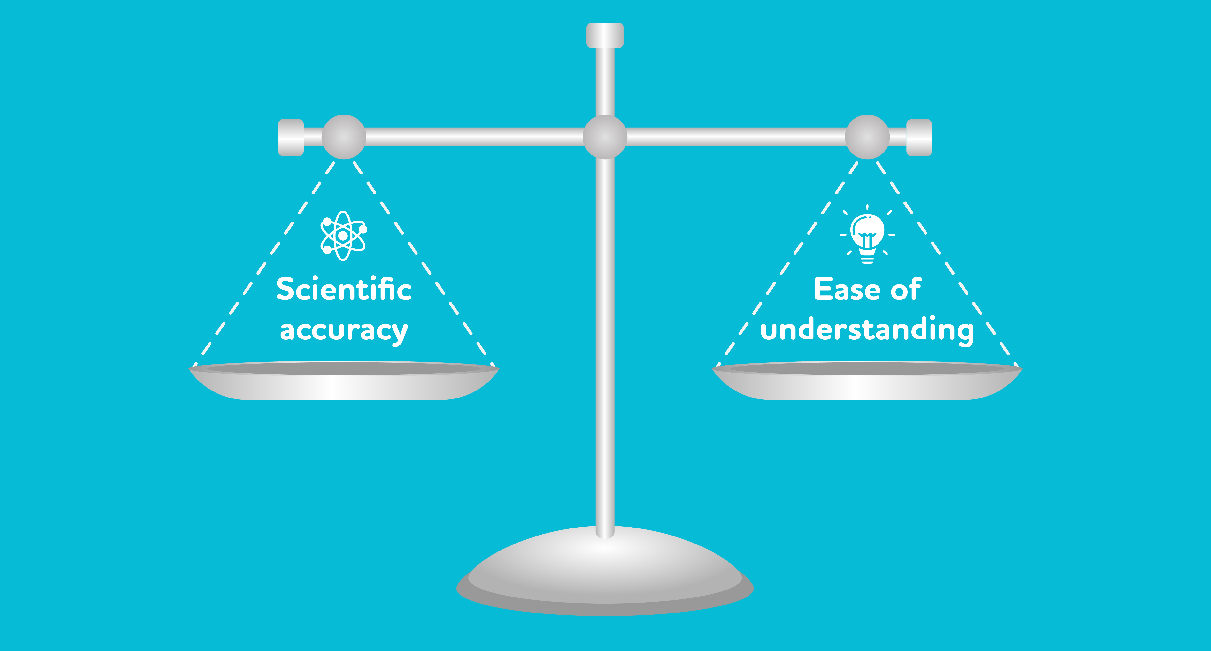 How to deliver an engaging scientific poster presentation: Dos and Don’ts!