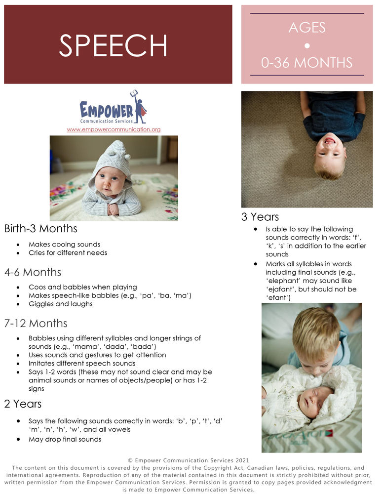 The Difference Between Speech and Language- Definitions and Milestones