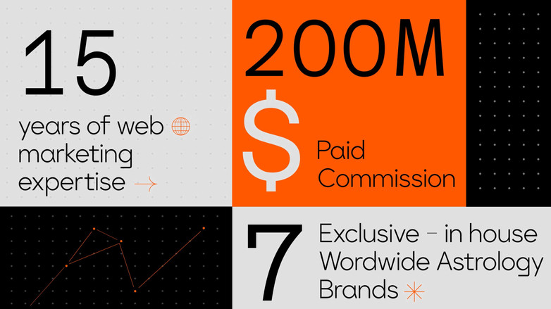 AGENCE BANANA - KOS.MO - PROJET - IDENTITE VISUELLE