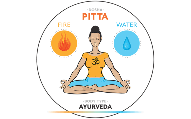 Pitta: Governing Digestion + Transformation