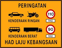 Papan Tanda Isyarat | i-rse