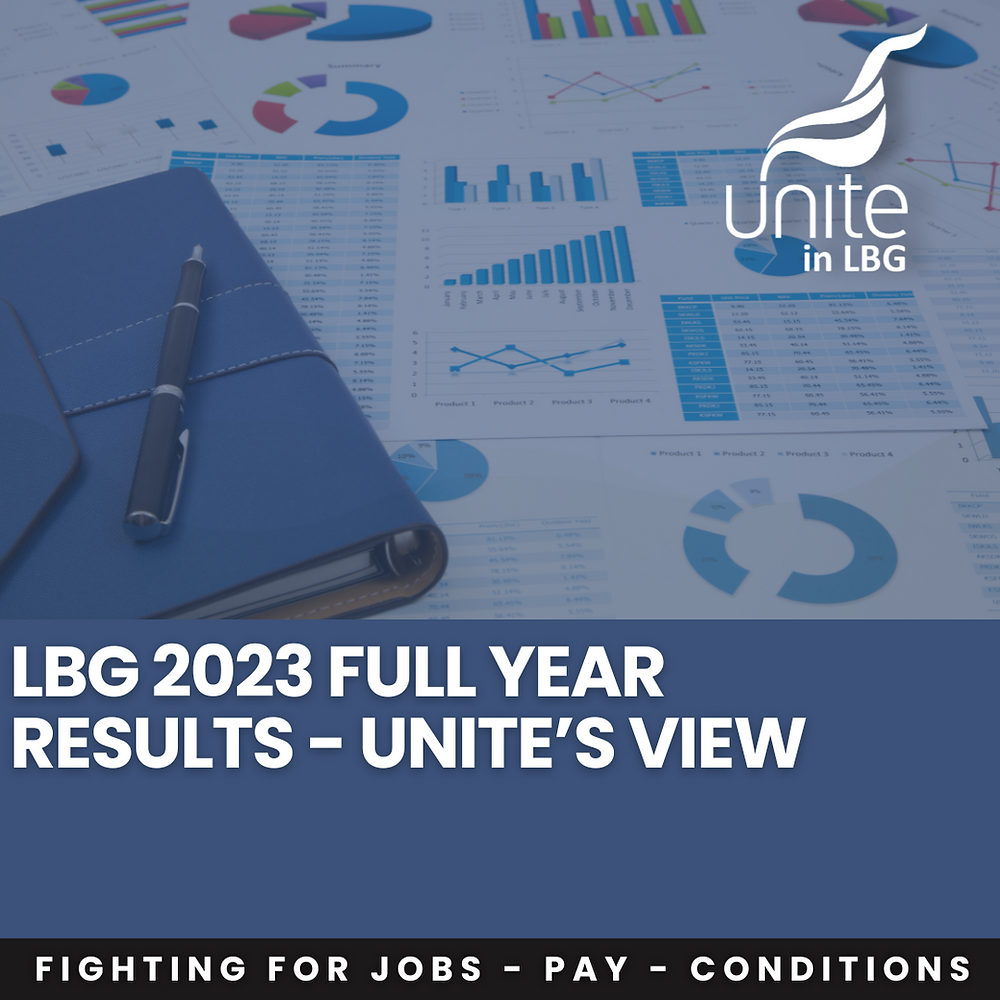 LBG 2023 Full Year Results - Unite’s View