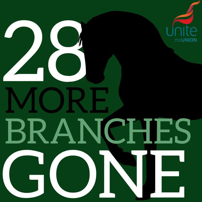 Unite call for cessation of LBG branch closure programme as bank ...