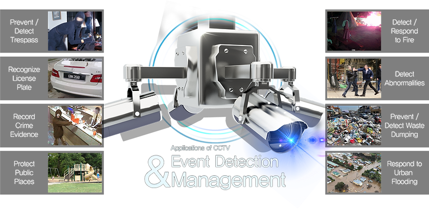 스마트시티 | Simsys Global