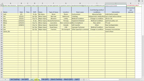Fall Tracking and QAPI | PDPM WorksheetTrack your falls, easily pull up ...