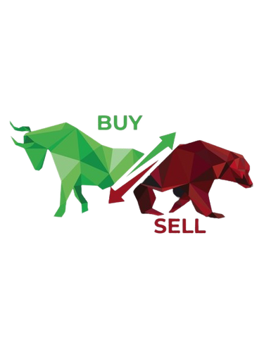 Apparel and Accessories | MBTraderSignalsPro