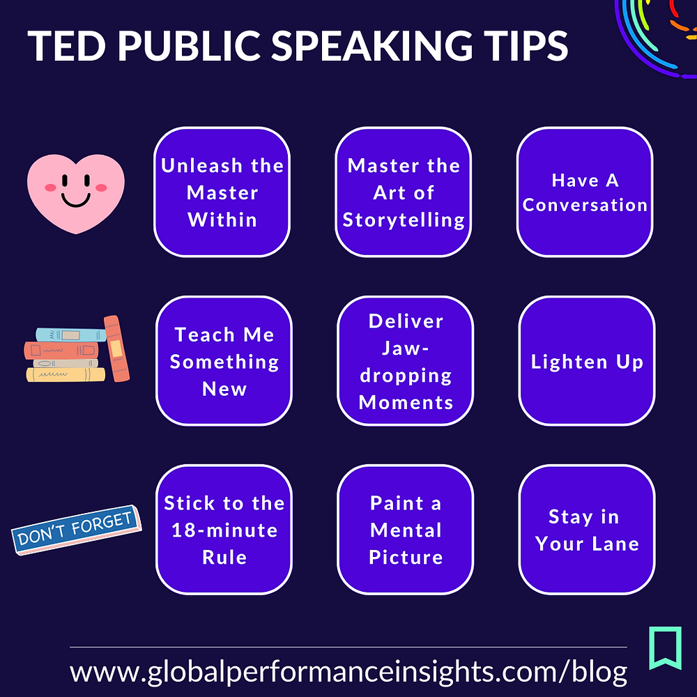 Public Speaking Secrets from TED Talks