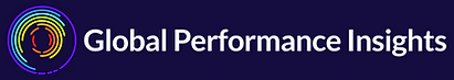 About | Global Performance Insights