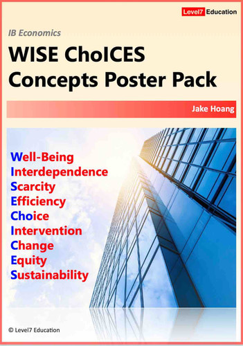WISE ChoICES Concepts Poster Pack | Level7 Education Ltd