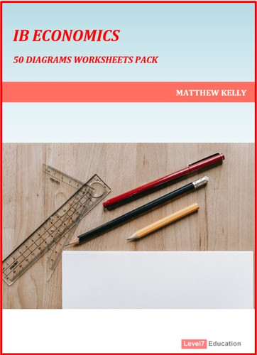 IB Economics 50 Diagrams Worksheets Pack | Level7 Education Ltd