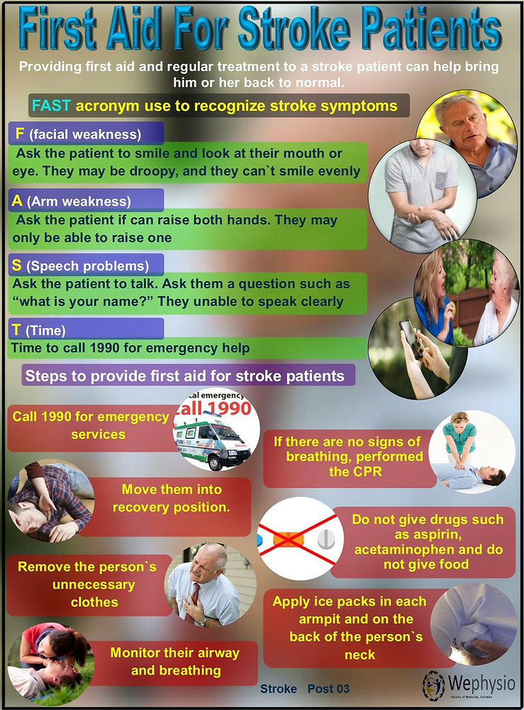 First aid for stroke patients