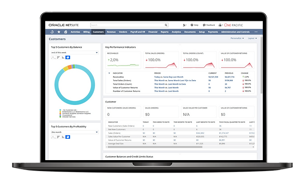 全方位雲端ERP - Oracle NetSuite | One Pacific 港商萬沛資訊科技有限公司