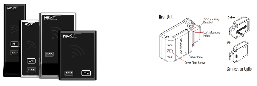 Axis | Digilock - IQ Security | United Kingdom