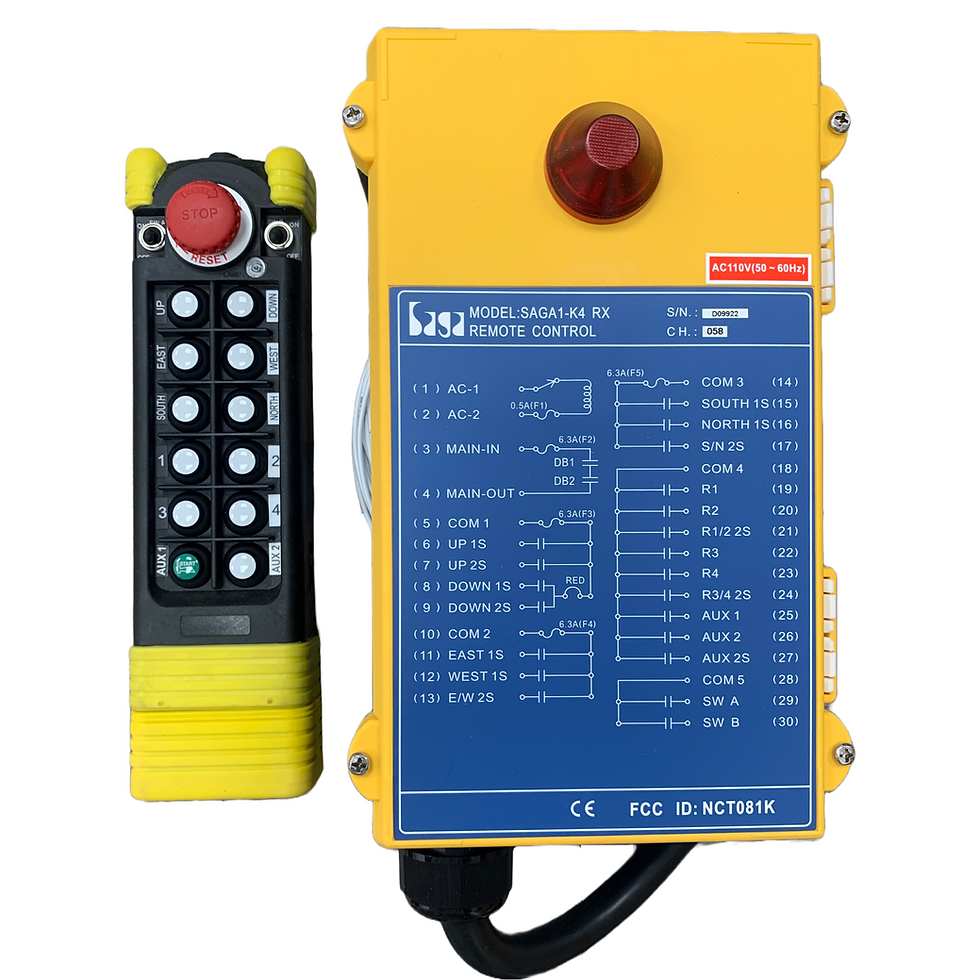 Kit de radio control saga modelo saga1-k4 12 incluye 1 control (1tx+1rx ...