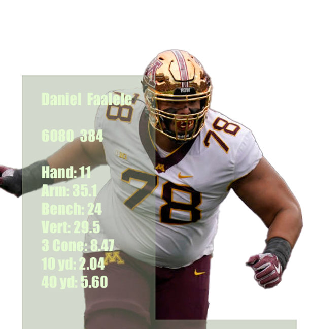 Dan Faalele Scouting Report