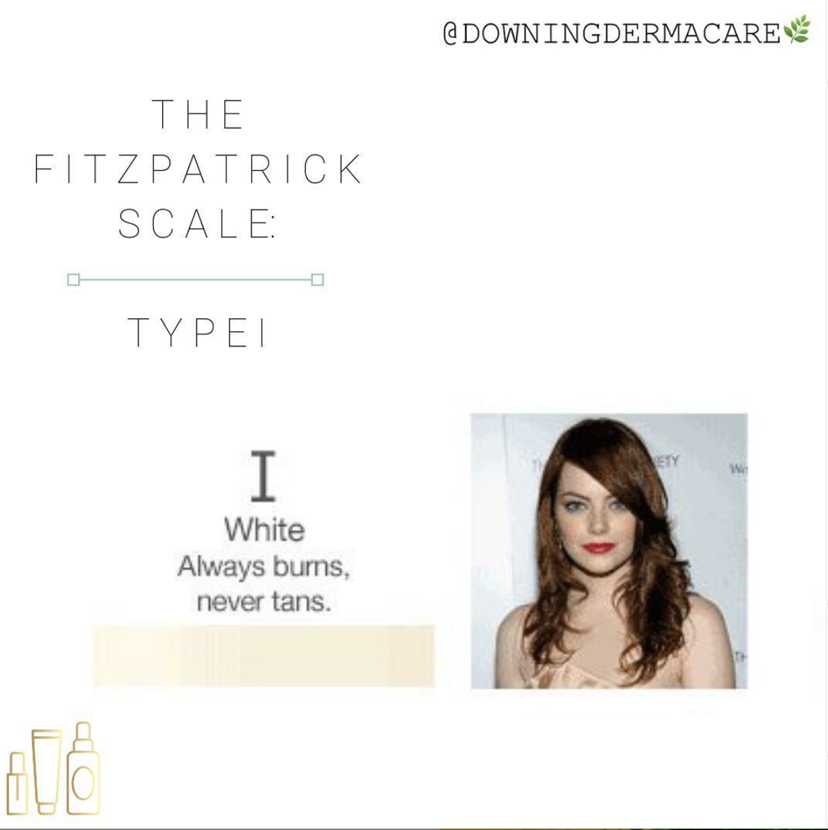 🌿Understanding The Fitzpatrick Scale.