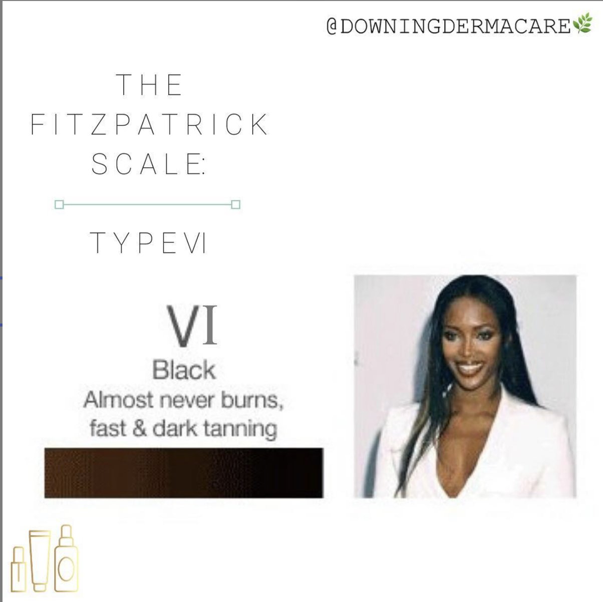 🌿Understanding The Fitzpatrick Scale.
