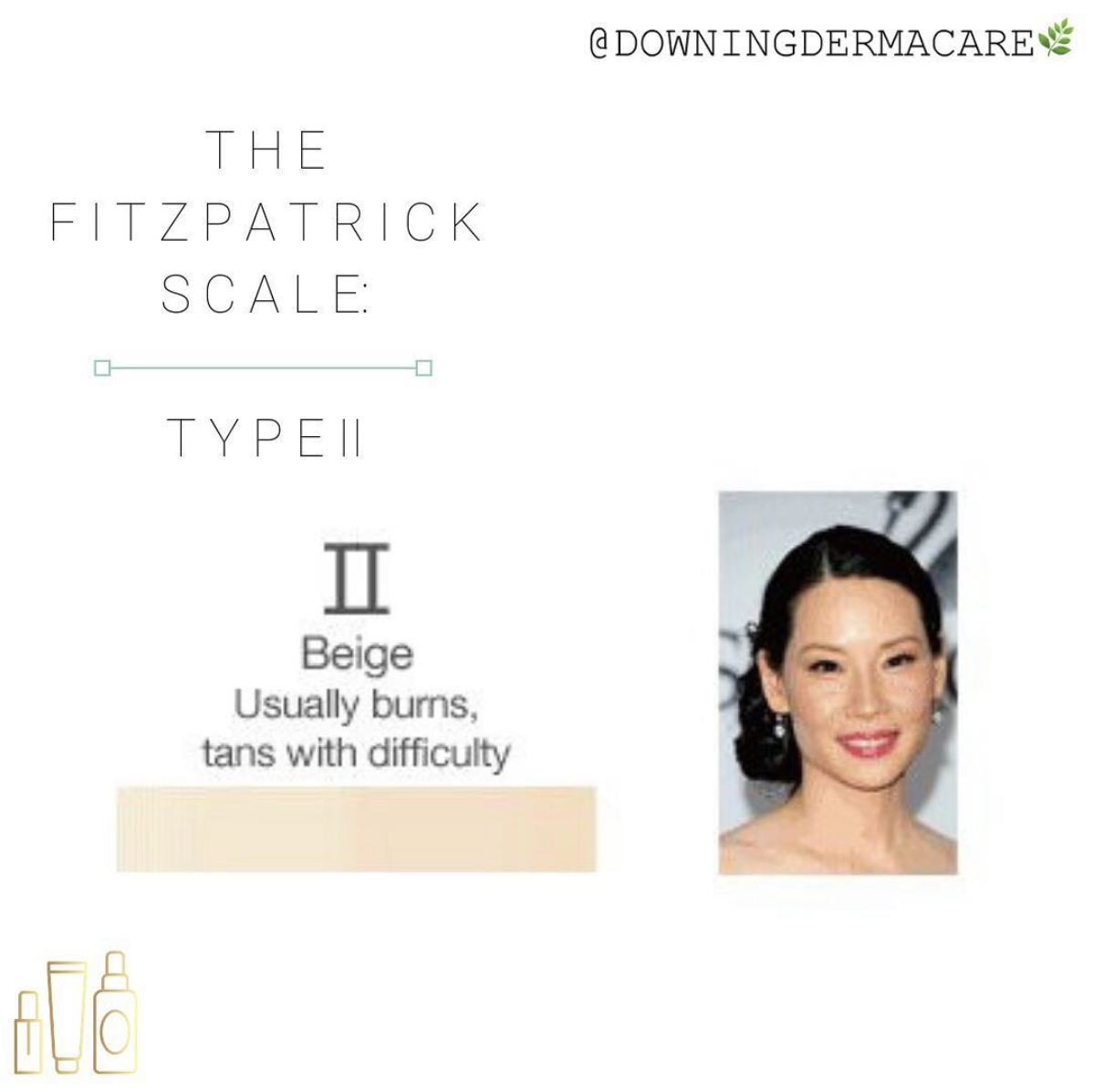 🌿Understanding The Fitzpatrick Scale.